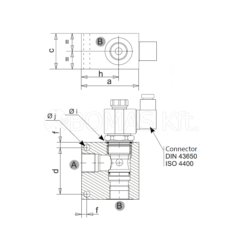 Solenoid Check Valves